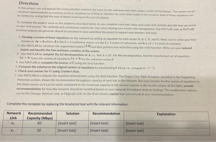 Solved Competency In this project. you will demonstrate your | Chegg.com