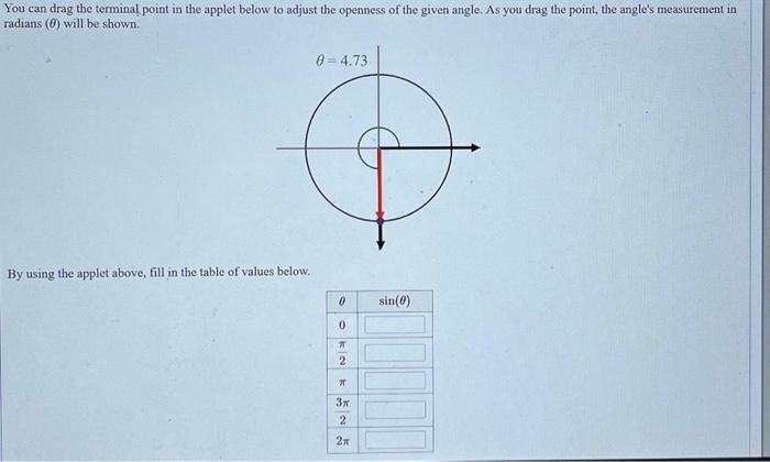 Solved You can drag the terminal point in the applet below | Chegg.com
