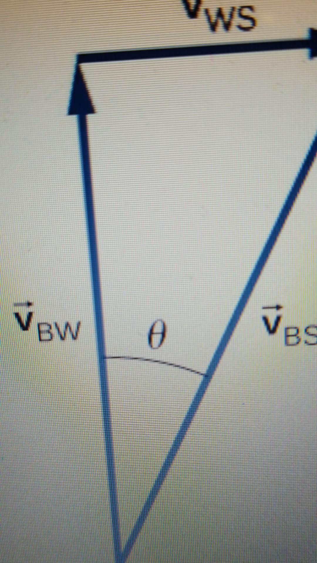Solved A boat can be rowed at vBW=8.5 km/h in still water. | Chegg.com