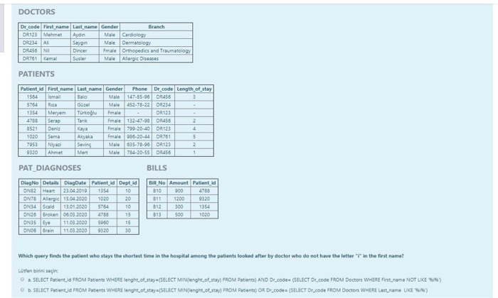 Solved DOCTORS Dr code First name Last name Gender Branch | Chegg.com