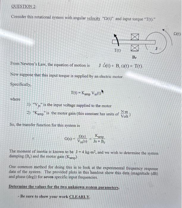 Solved QUESTION 2: Consider this rotational system with | Chegg.com