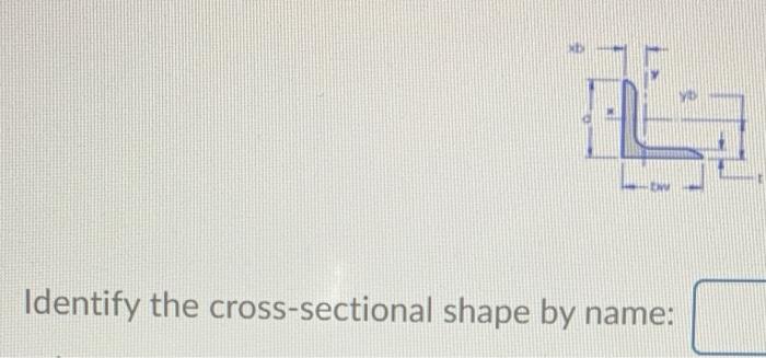 Solved Identify the cross-sectional shape by name: | Chegg.com