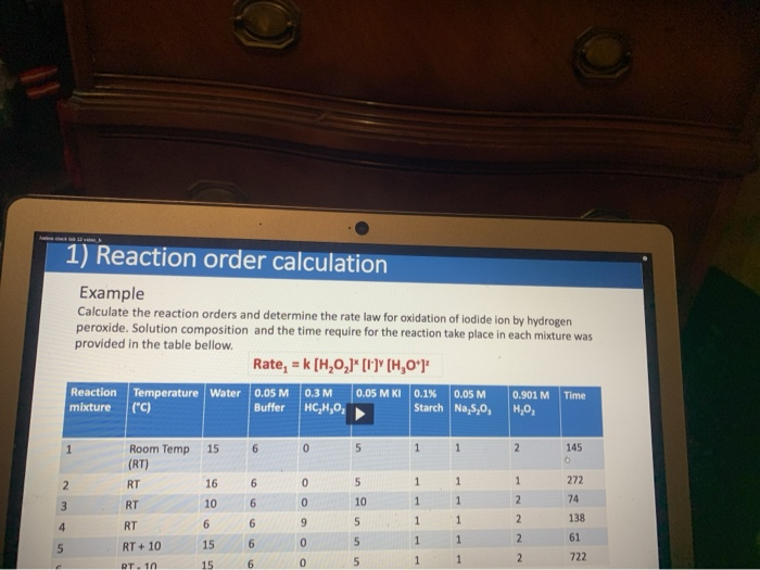 Given the data from an Iodine clock experiment,-What | Chegg.com