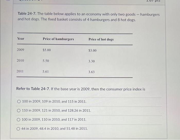 Solved Table 24-7. The table below applies to an economy | Chegg.com