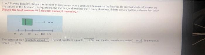 Solved The following box plot shows the number of daily | Chegg.com