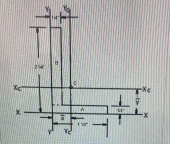 Solved Determine the centroid of the angle bar shown in | Chegg.com