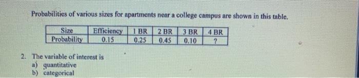 Solved Probabilities of various sizes for apartments near a | Chegg.com