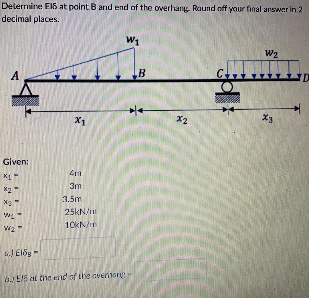 Solved Determine Eld at point B and end of the overhang. | Chegg.com