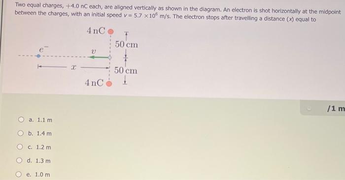 Solved Two equal charges, +4.0nC each, are aligned | Chegg.com