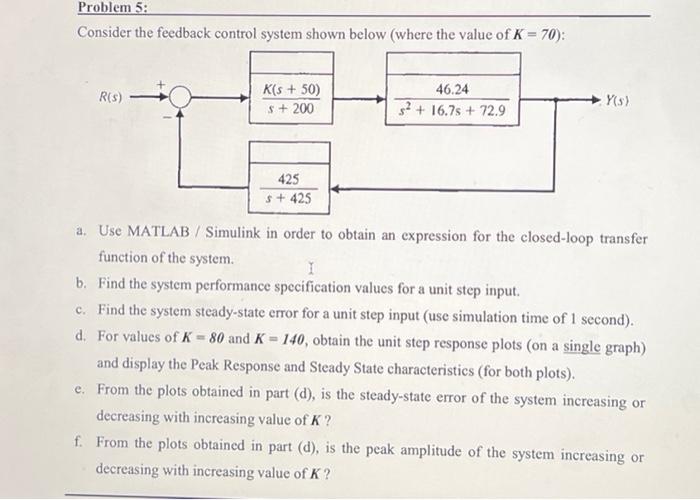 Problem 5: Consider the feedback control system shown | Chegg.com