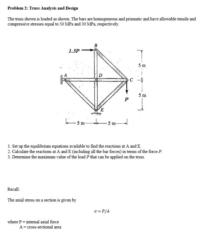 Solved Problem 2: Truss Analysis and Design The truss shown | Chegg.com