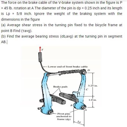 Solved The force on the brake cable of the V-brake system | Chegg.com