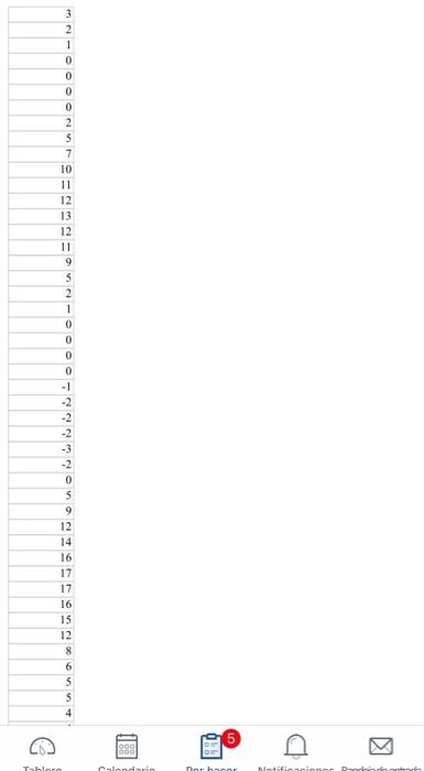 Solved Include one of these preprocessor directives at the | Chegg.com