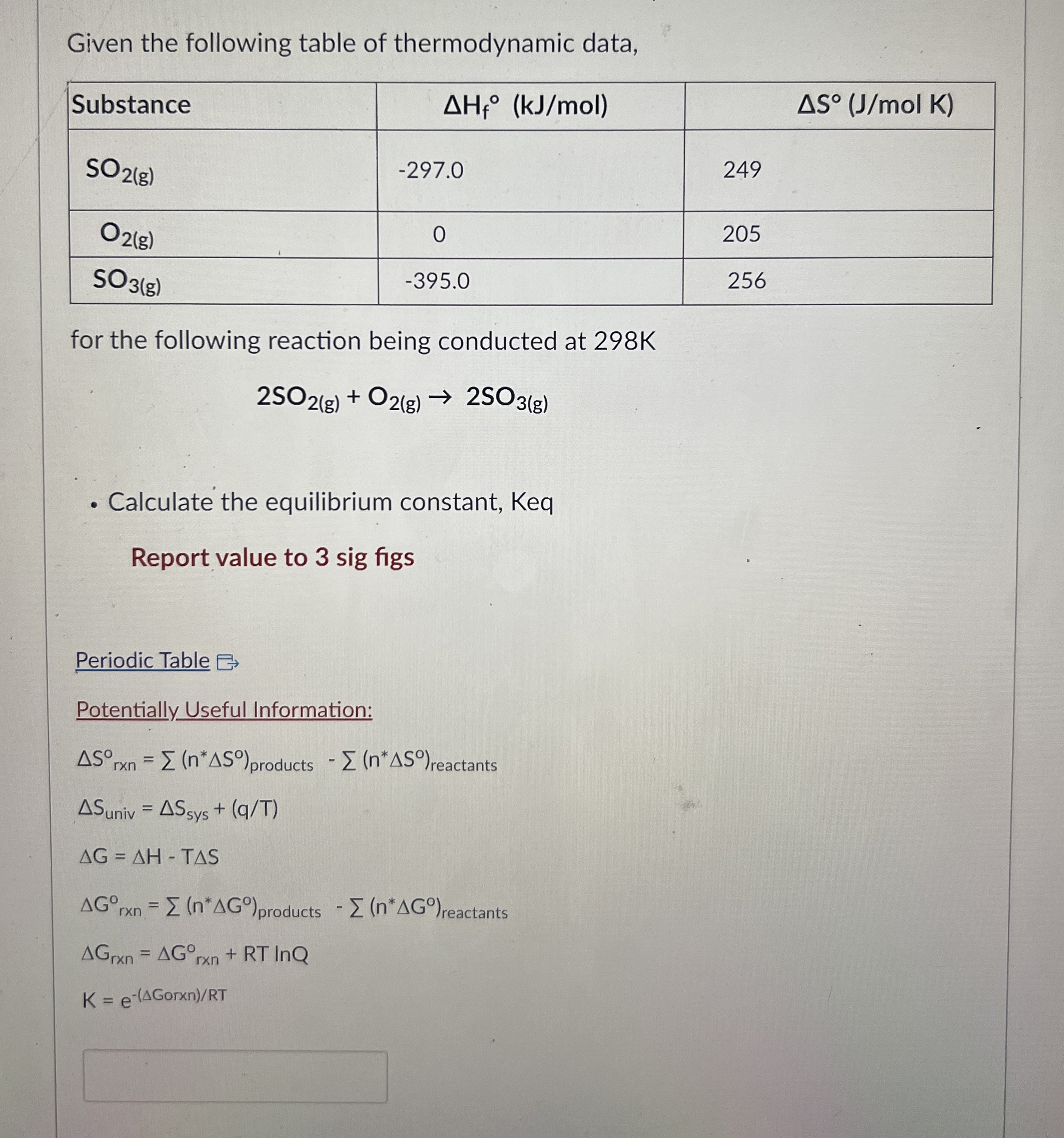 Solved Given the following table of thermodynamic | Chegg.com