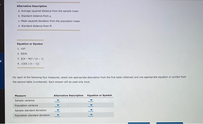 Solved Alternative Description a. Average squared distance | Chegg.com