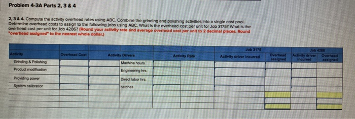 Solved Required Information Problem 4-3A Applying | Chegg.com