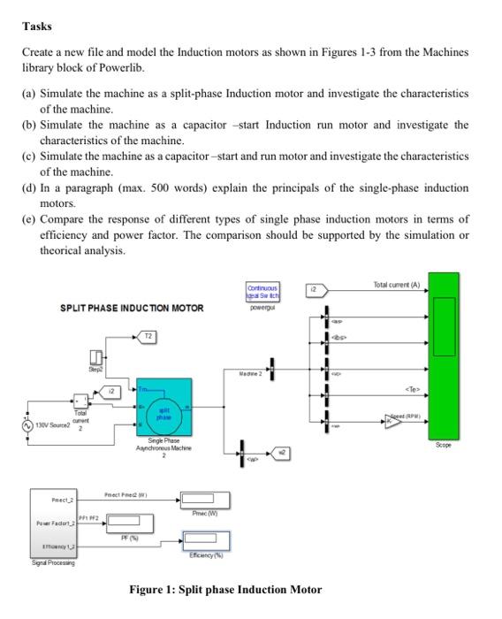 Solved Lab 5: AC Induction motor starting characteristics | Chegg.com Solved Lab 5: AC Induction motor starting characteristics | Chegg.com