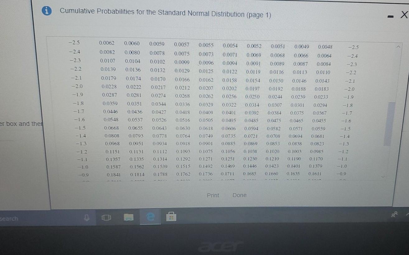 Solved Homework: ch 5b (Normal Distribution) Score: 0 of 1 | Chegg.com