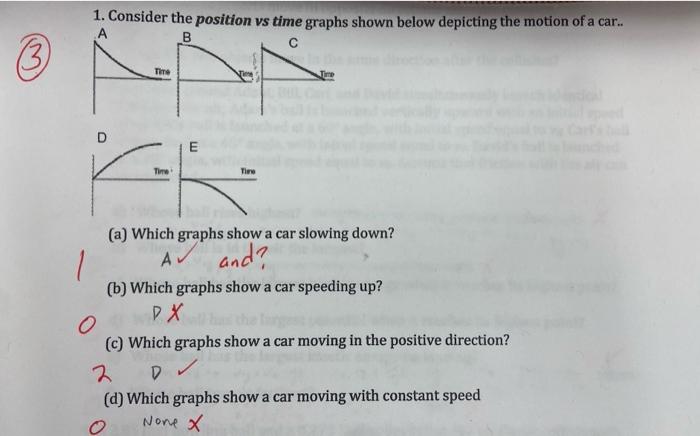 Solved 1. Consider the position vs time graphs shown below | Chegg.com