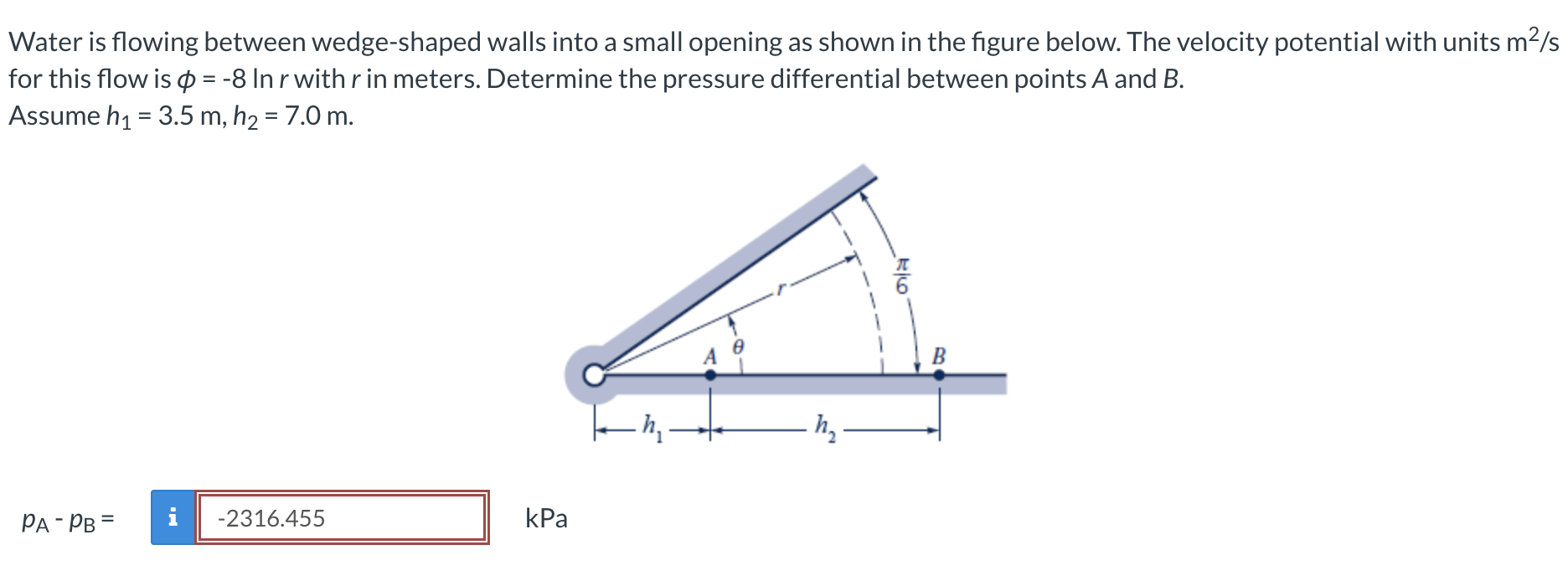 Solved by an EXPERT Water is ﻿flowing between wedge-shaped walls into a ...