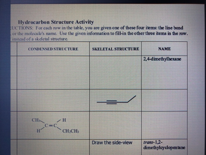 Solved Hydrocarbon Structure Activity Part 1: Hydrocarbon | Chegg.com