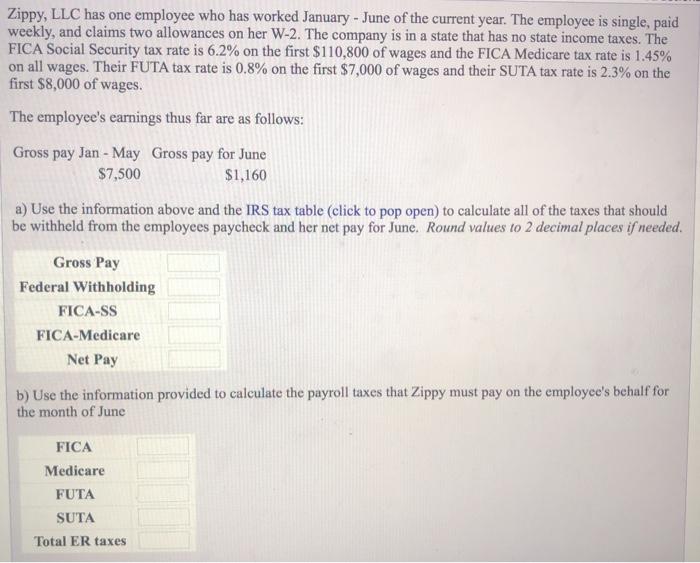 Solved Zippy, LLC has one employee who has worked January - | Chegg.com