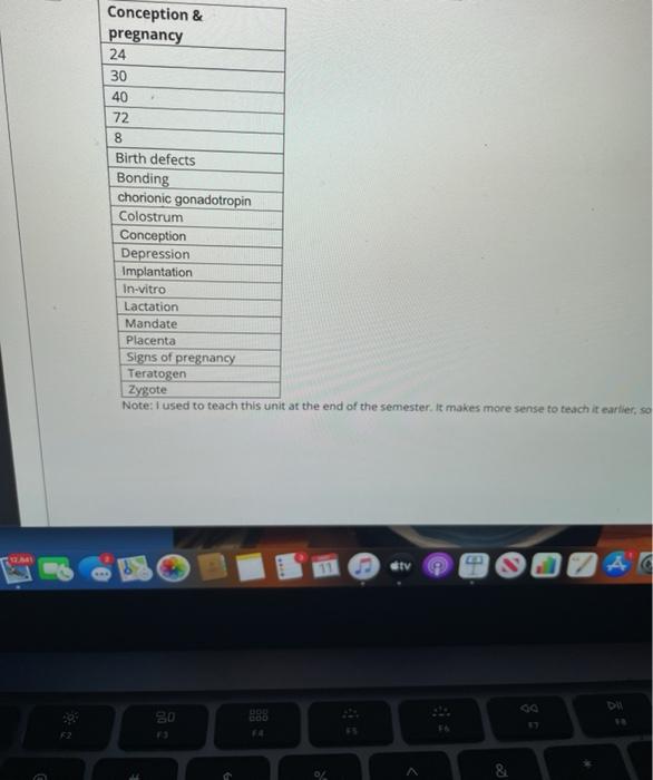 Solved Im suppose to use the words in the first pucture to | Chegg.com