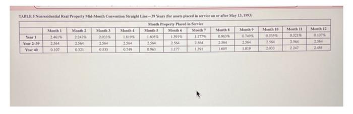 Question | Chegg.com