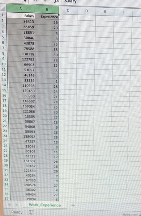 Solved The accompanying data file shows the salary (in \$) | Chegg.com