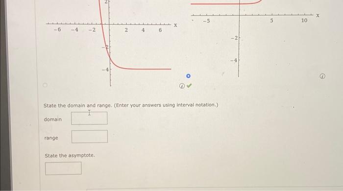 Solved Graph the function, not by plotting points, but by | Chegg.com