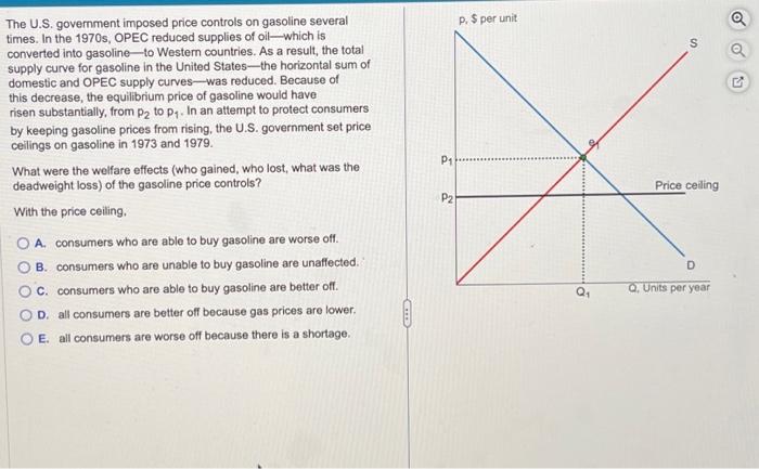 Solved The U.S. government imposed price controls on | Chegg.com