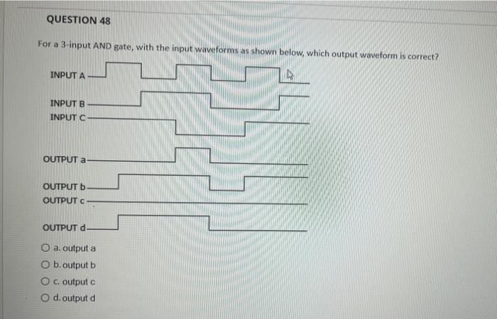 Solved For A 3 Input And Gate With The Input Waveforms As 3330