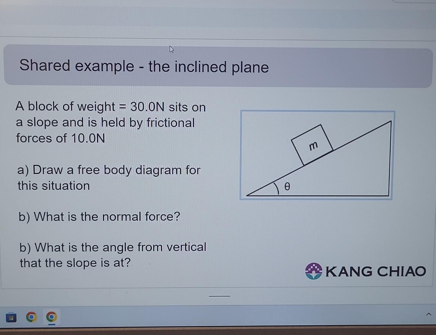 Solved Shared example - the inclined plane A block of weight | Chegg.com