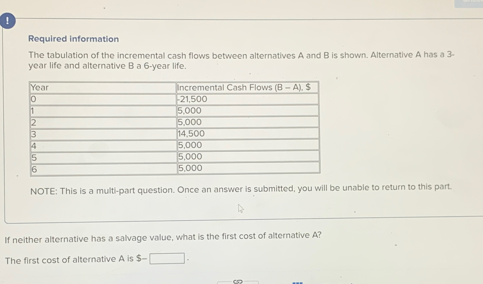Solved !Required informationThe tabulation of the | Chegg.com