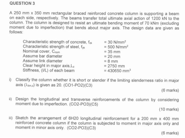 Solved QUESTION 3 A 250 mm x 350 mm rectangular braced | Chegg.com