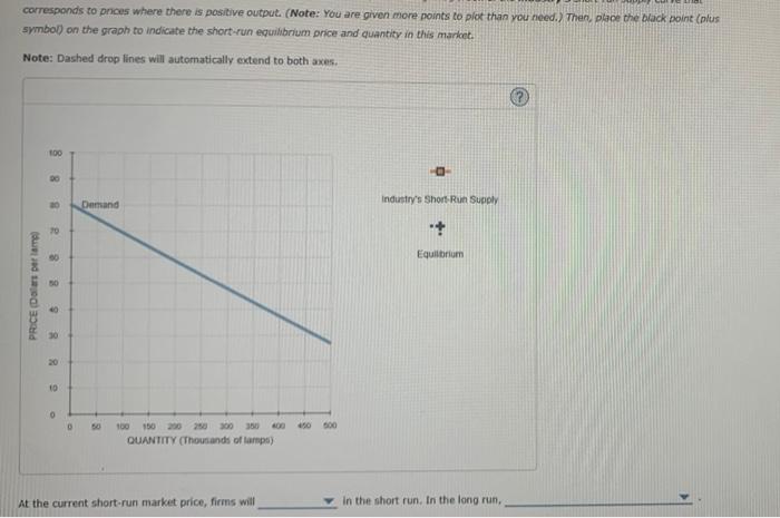 6. Deriving the short-run supply curve Consider the | Chegg.com