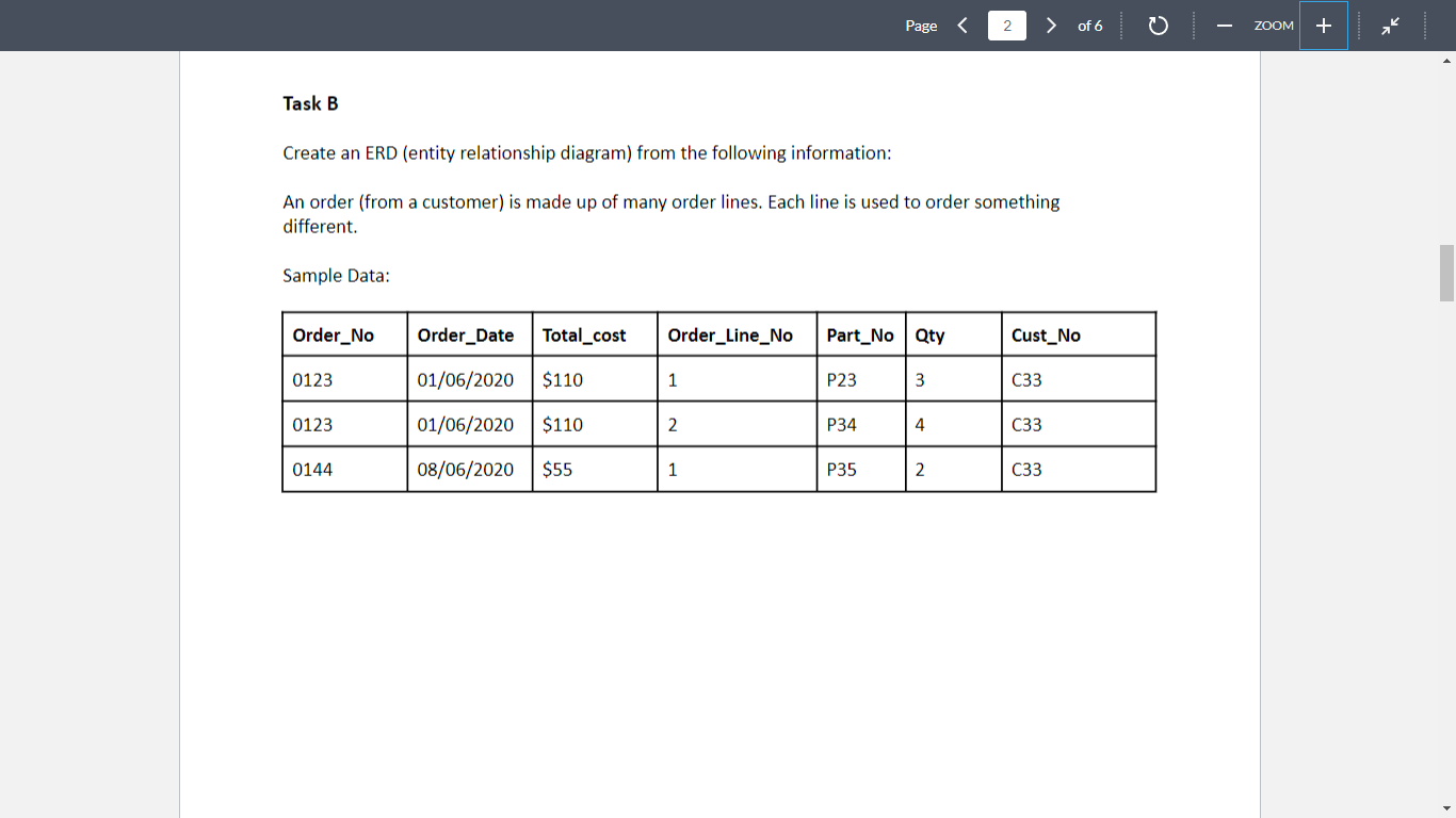 Solved Page2of 6ZOOMπkTask BCreate an ERD (entity | Chegg.com