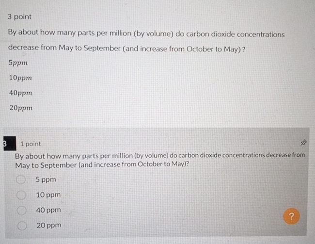 Solved 3 ﻿pointBy about how many parts per million (by | Chegg.com