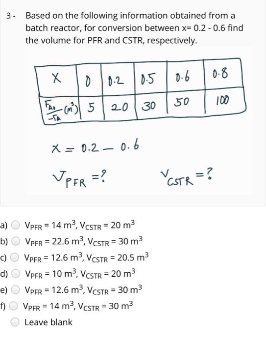 Solved Based on the following information obtained from a | Chegg.com