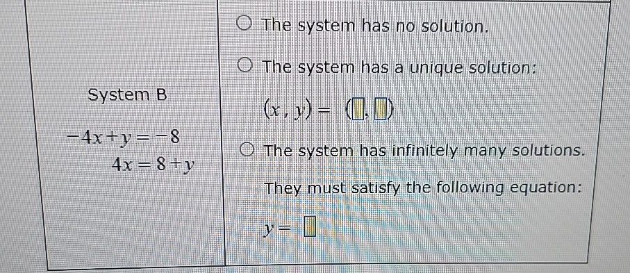 Solved The system has no solution.The system has a unique | Chegg.com