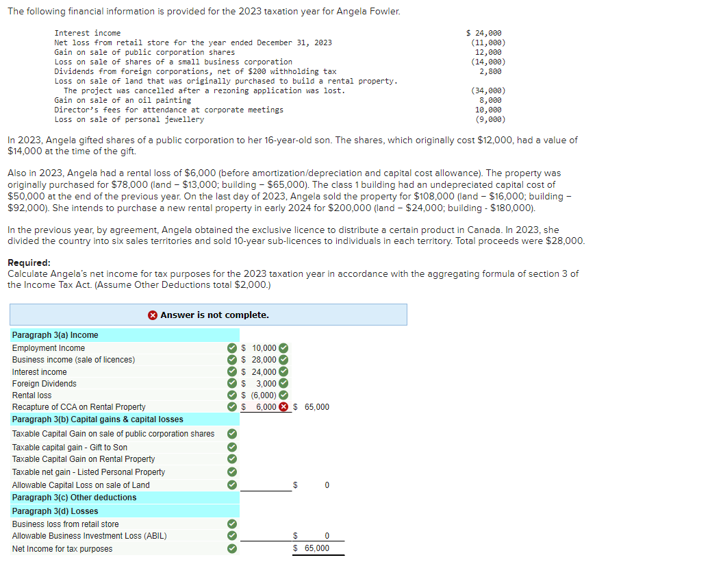 Solved The following financial information is provided for | Chegg.com