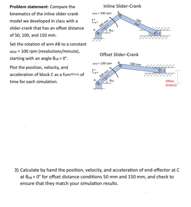Solved Problem statement: Compare the kinematics of the | Chegg.com