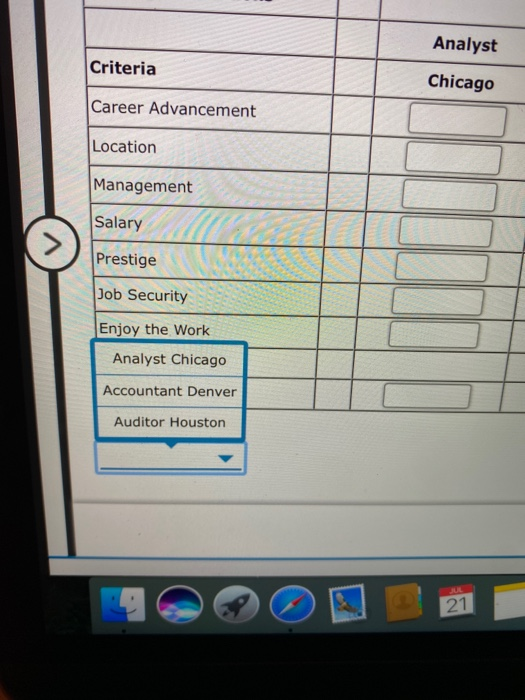 Solved Problem 14-09 (Algorithmic) One advantage of using | Chegg.com