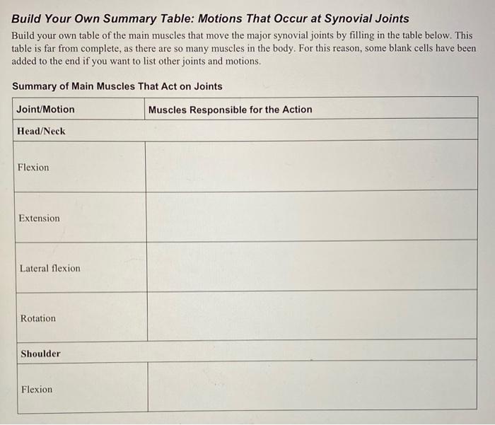 Solved Build Your Own Summary Table: Motions That Occur at | Chegg.com