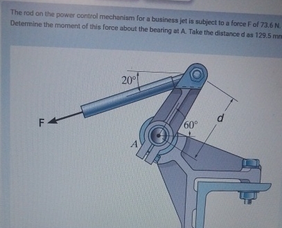 Solved The rod on the power control mechanism for a business | Chegg.com