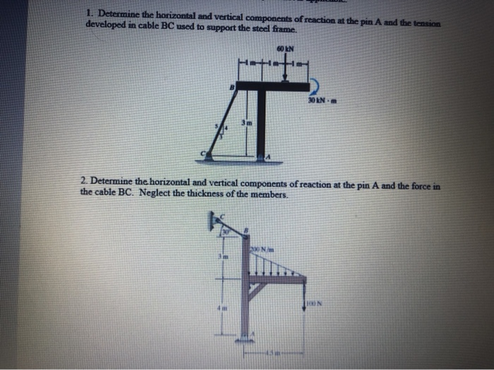 Solved 1. Determine the horizontal and vertical components | Chegg.com