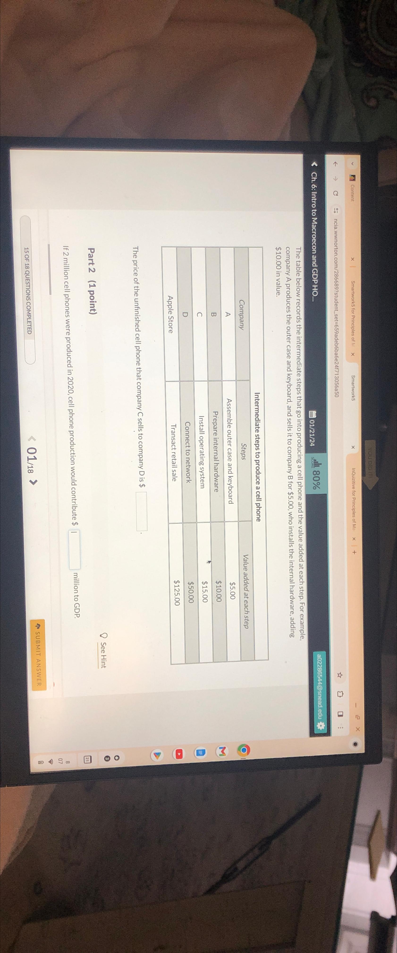 Solved Ch. 6: Intro to Macroecon and GDP HO...The table | Chegg.com