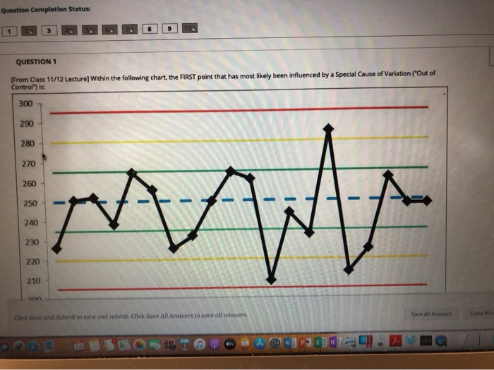 Solved Question Completion Status: QUESTION 1 [From Class | Chegg.com