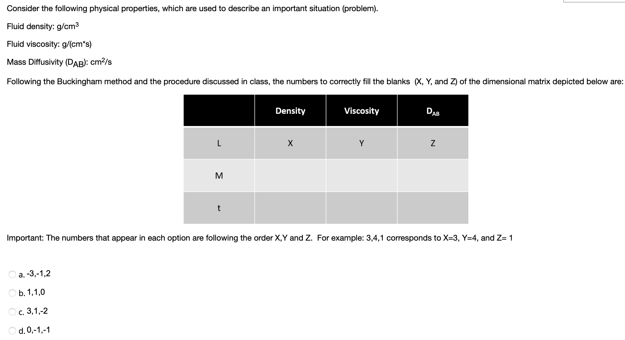 Solved Consider the following physical properties, which are | Chegg.com