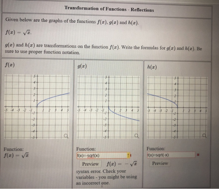 Solved Transformation of Functions - Reflections Given below | Chegg.com